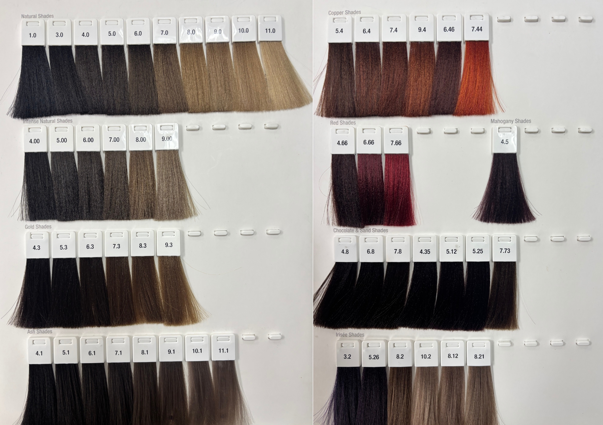 Philip Martins’s True Colour Chart – Rapple